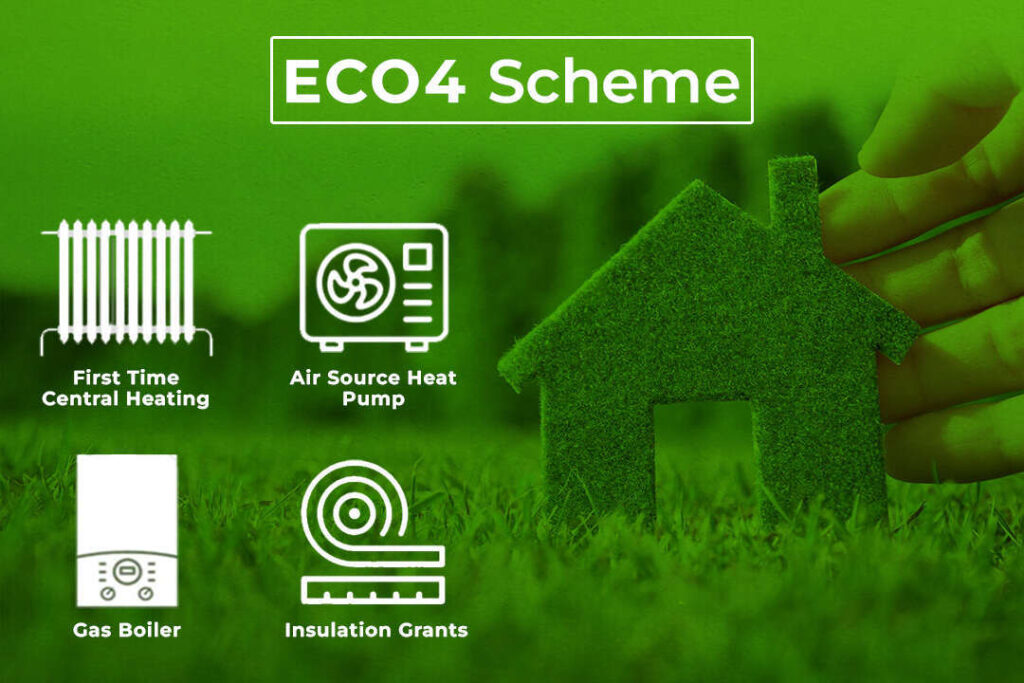 Are There Any Changes in ECO4 Scheme Eligibility in 2024?