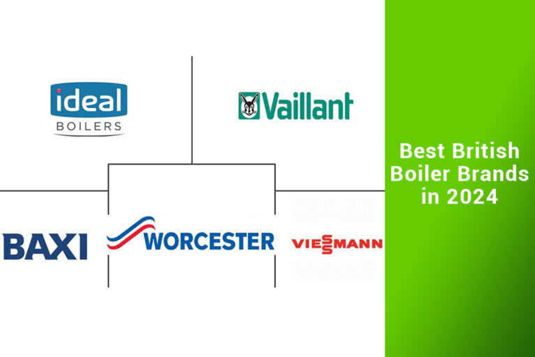 Which are the Best British Boiler Brands in 2024